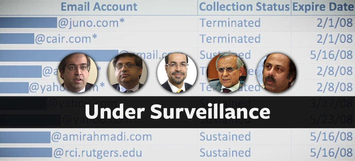 Government Spying On People