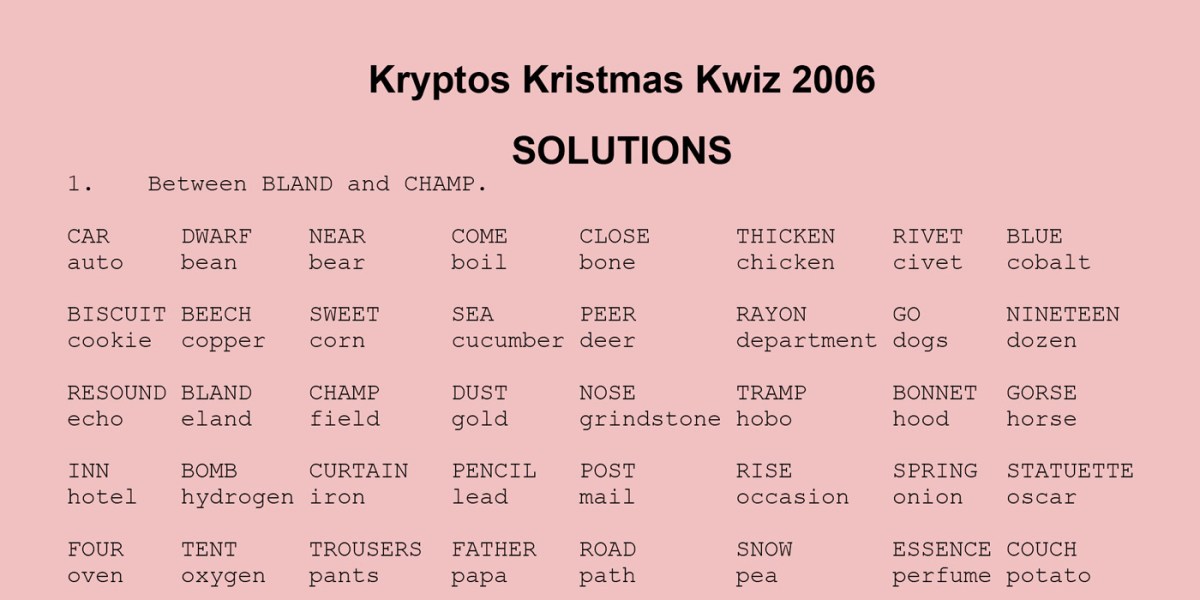 Play a British Spy Game: GCHQ Kwiz Solutions