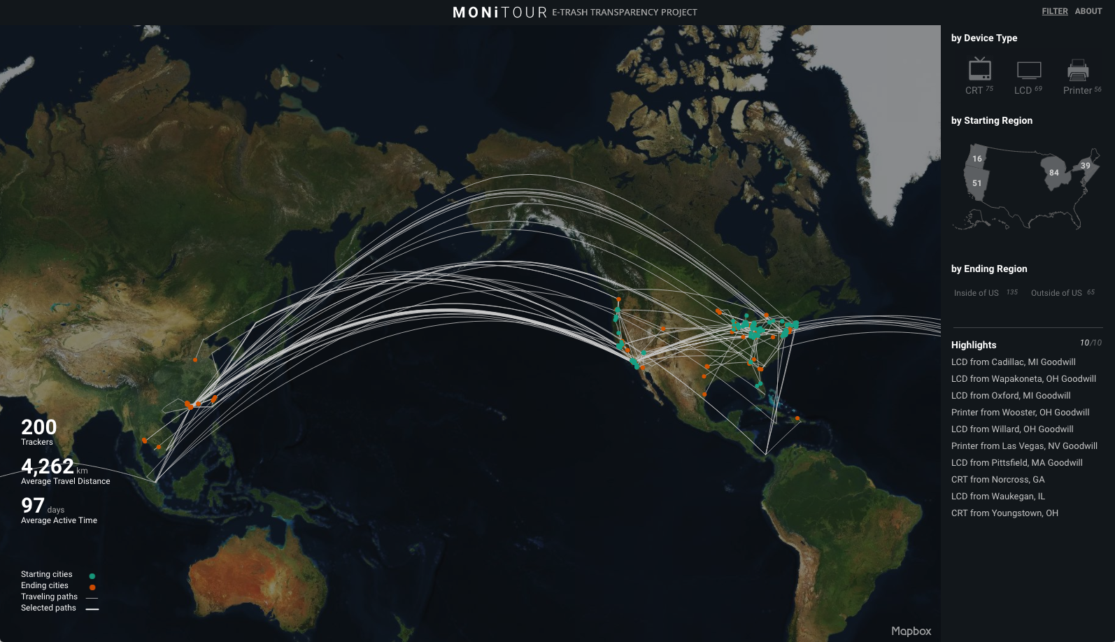 GPS Tracking of Recycled E-Waste – The Intercept