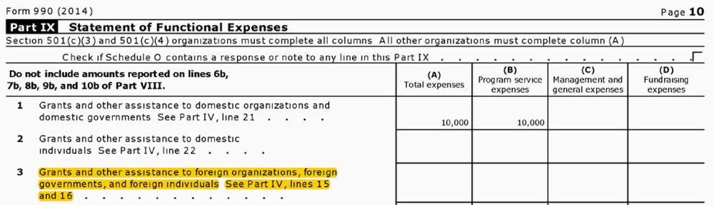 David Horowitz Group May Have Violated Law With PVV Donation