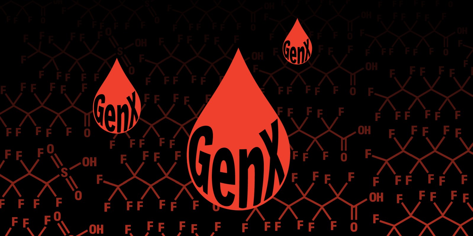 Chemours Claims PFAS Chemical GenX Protects Climate